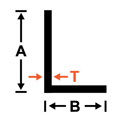 Bar Shapes | R.E. Borrmann Steel Co.